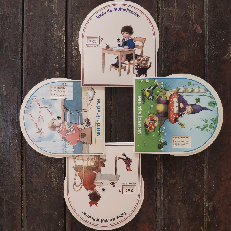 Multiplication table disk